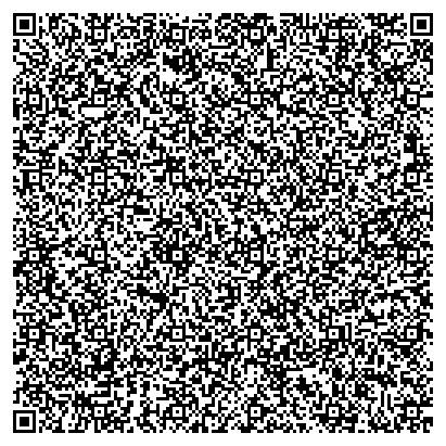 معرفی کد QR و کاربرد آن